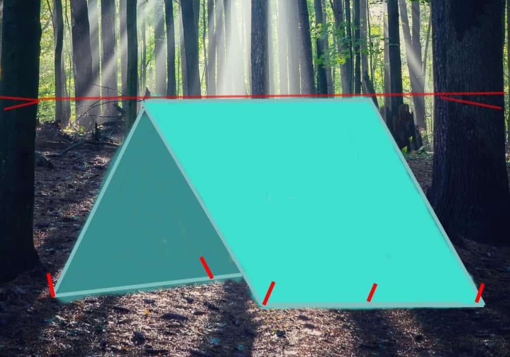 When To Use An A Frame Tent / Ridge Tent & What Is It? - Wilderness ...